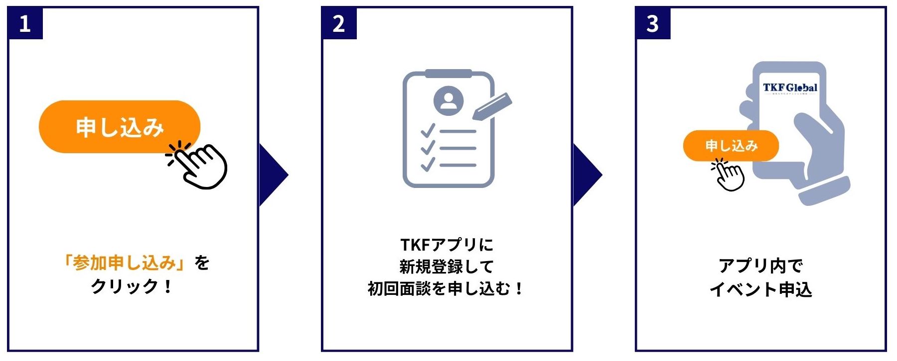 TKF Global; 海外大学生の就活支援